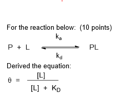 Solved For the reaction below: (10 points) ka kd Derived the | Chegg.com