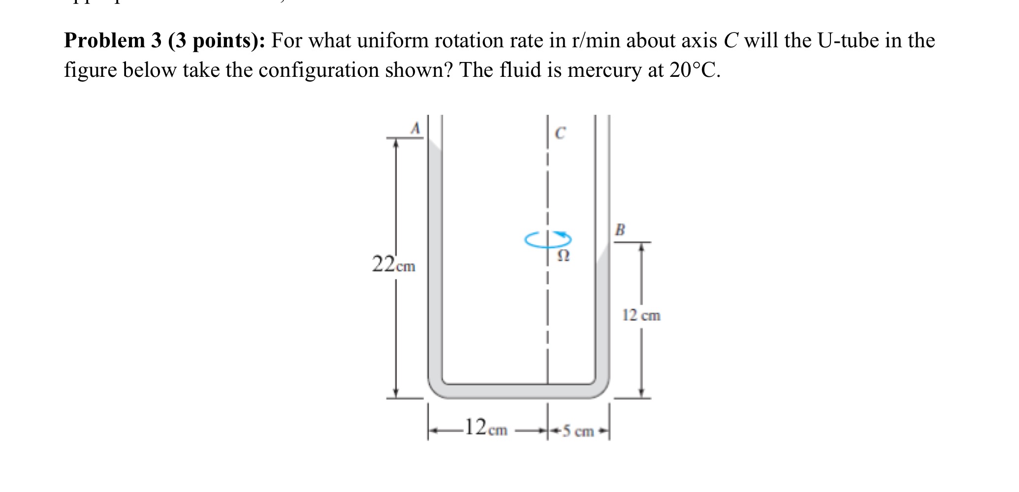 Solved Problem 3 (3 points): For what uniform rotation rate | Chegg.com