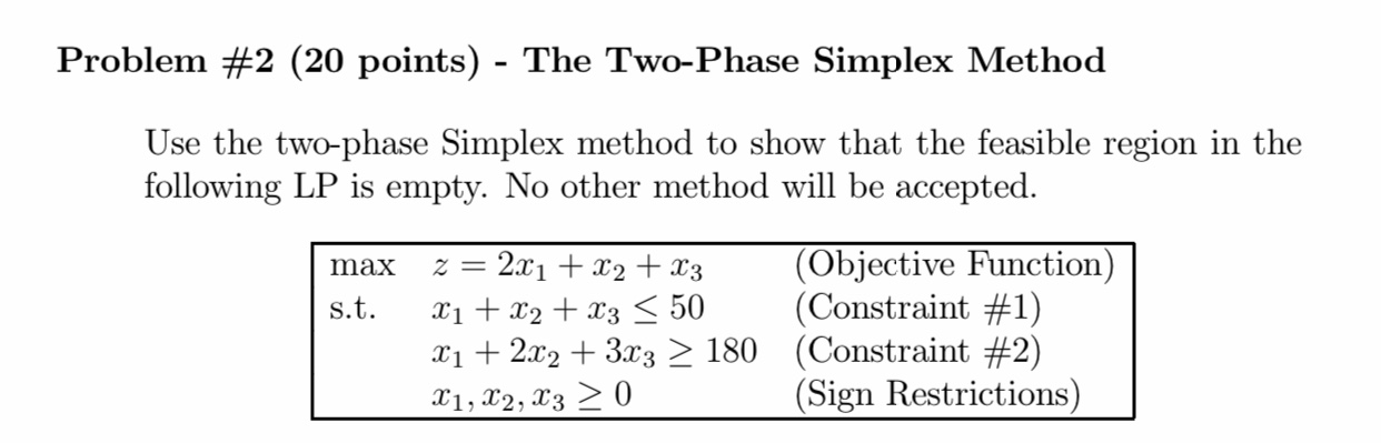 Solved Problem #2 (20 points) - The Two-Phase Simplex Method | Chegg.com