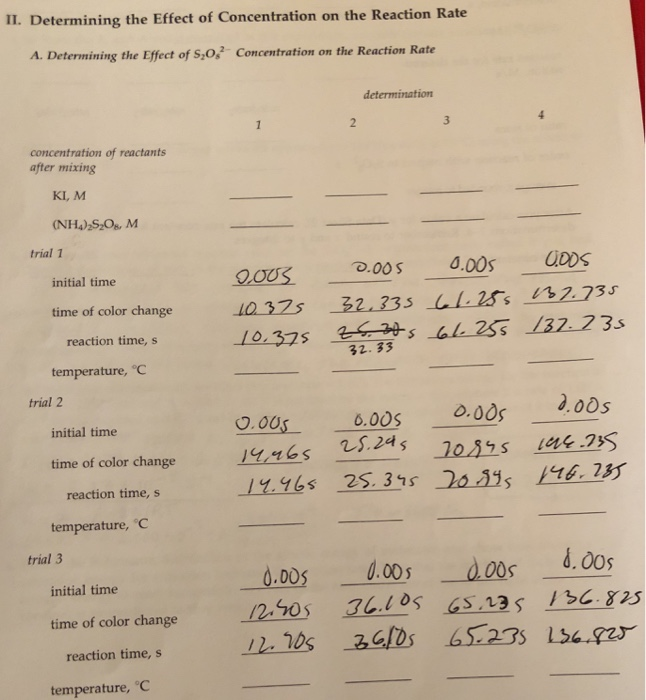 Solved II. Determining the Effect of Concentration on the | Chegg.com