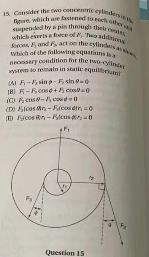 Solved an 15. Consider the two concentric cylinders in the | Chegg.com