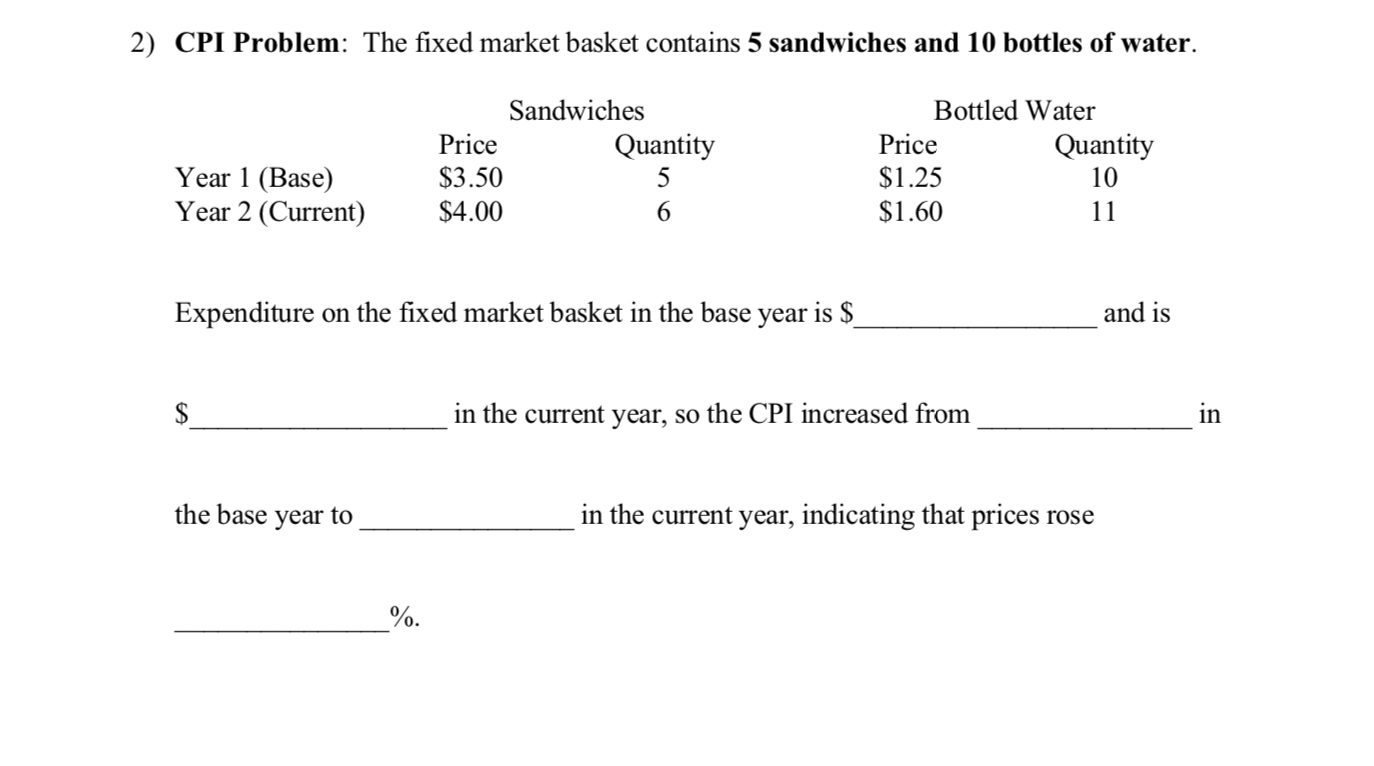 Solved 2) CPI Problem: The fixed market basket contains 5 | Chegg.com
