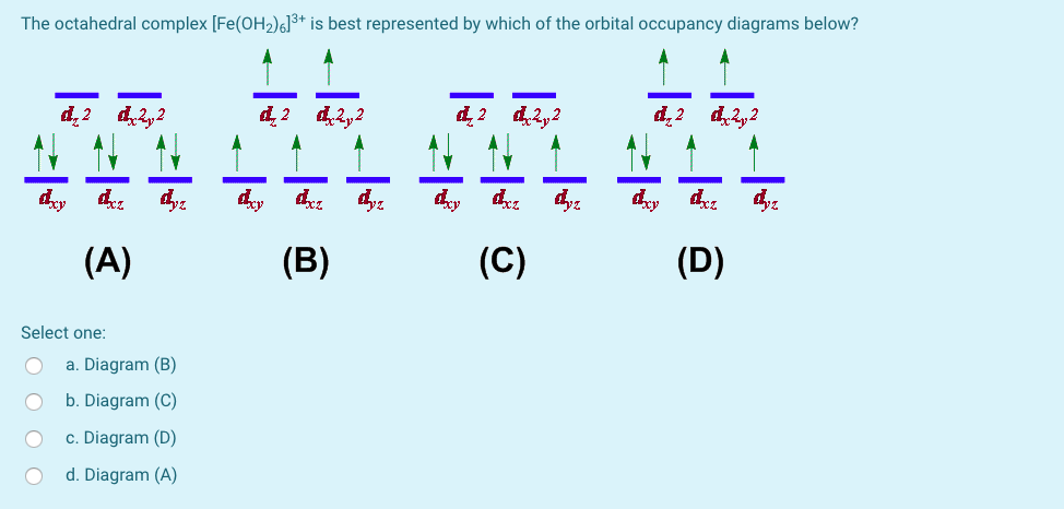 Solved The octahedral complex [Fe(OH2)6]3+ is best | Chegg.com