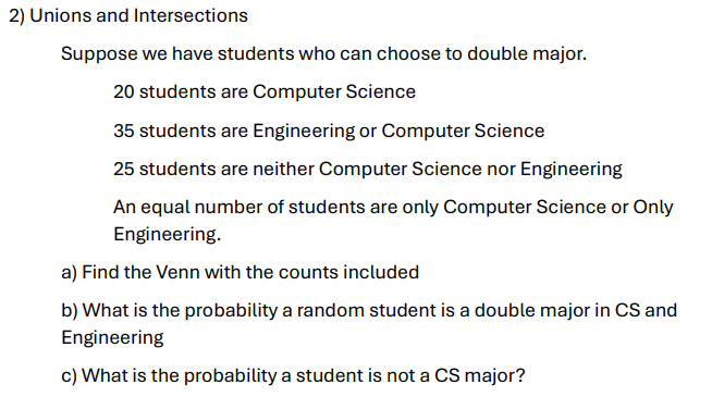 Discrete Math Unions and IntersectionsSuppose we have | Chegg.com