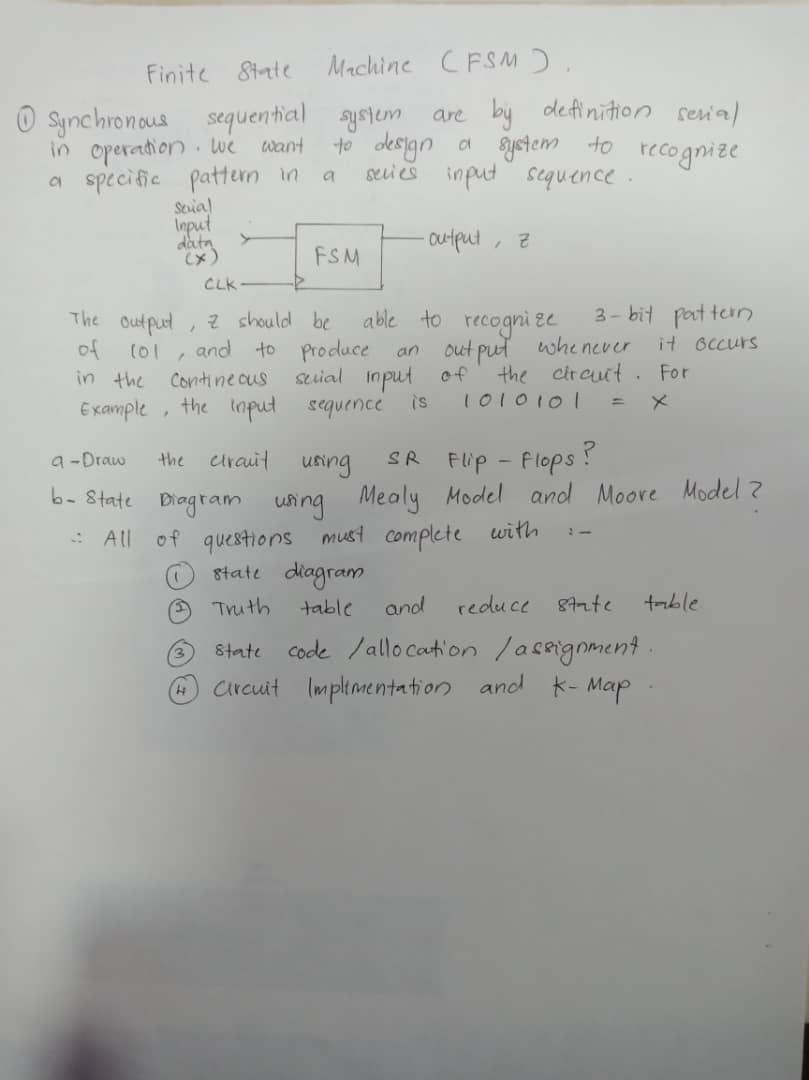 Solved Finite State Machine Fsm 0 Synchronous Sequential 7946