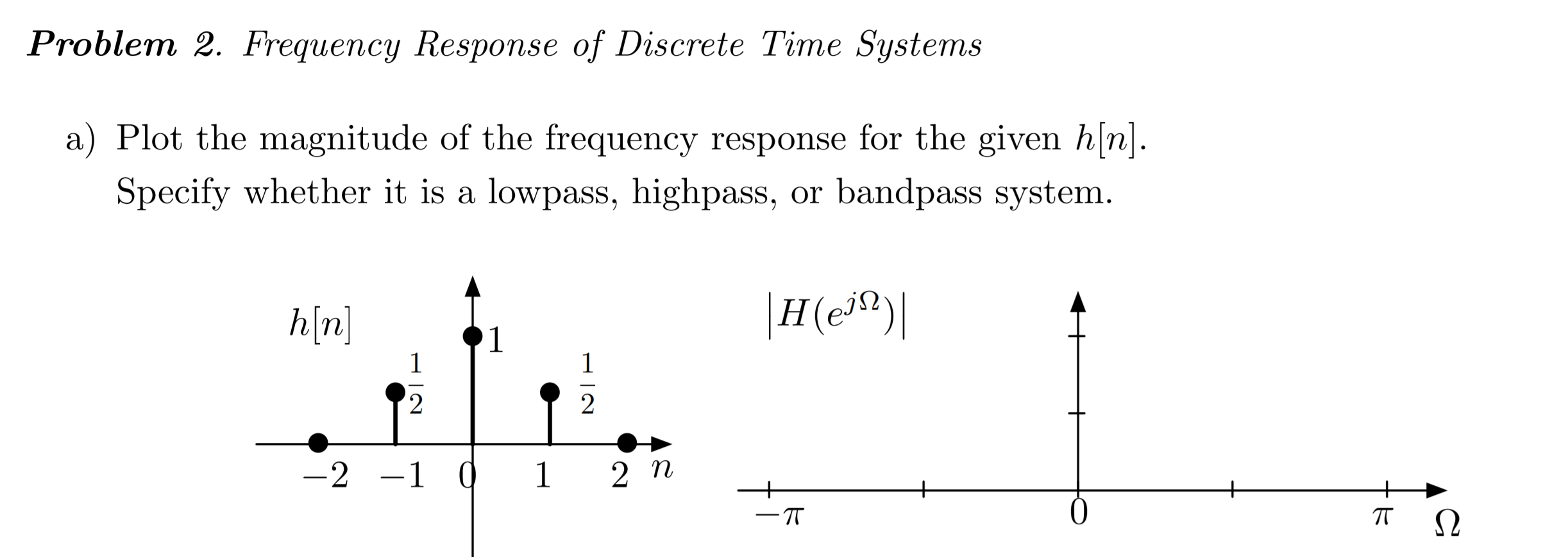 Solved Problem 2. Frequency Response of Discrete Time | Chegg.com