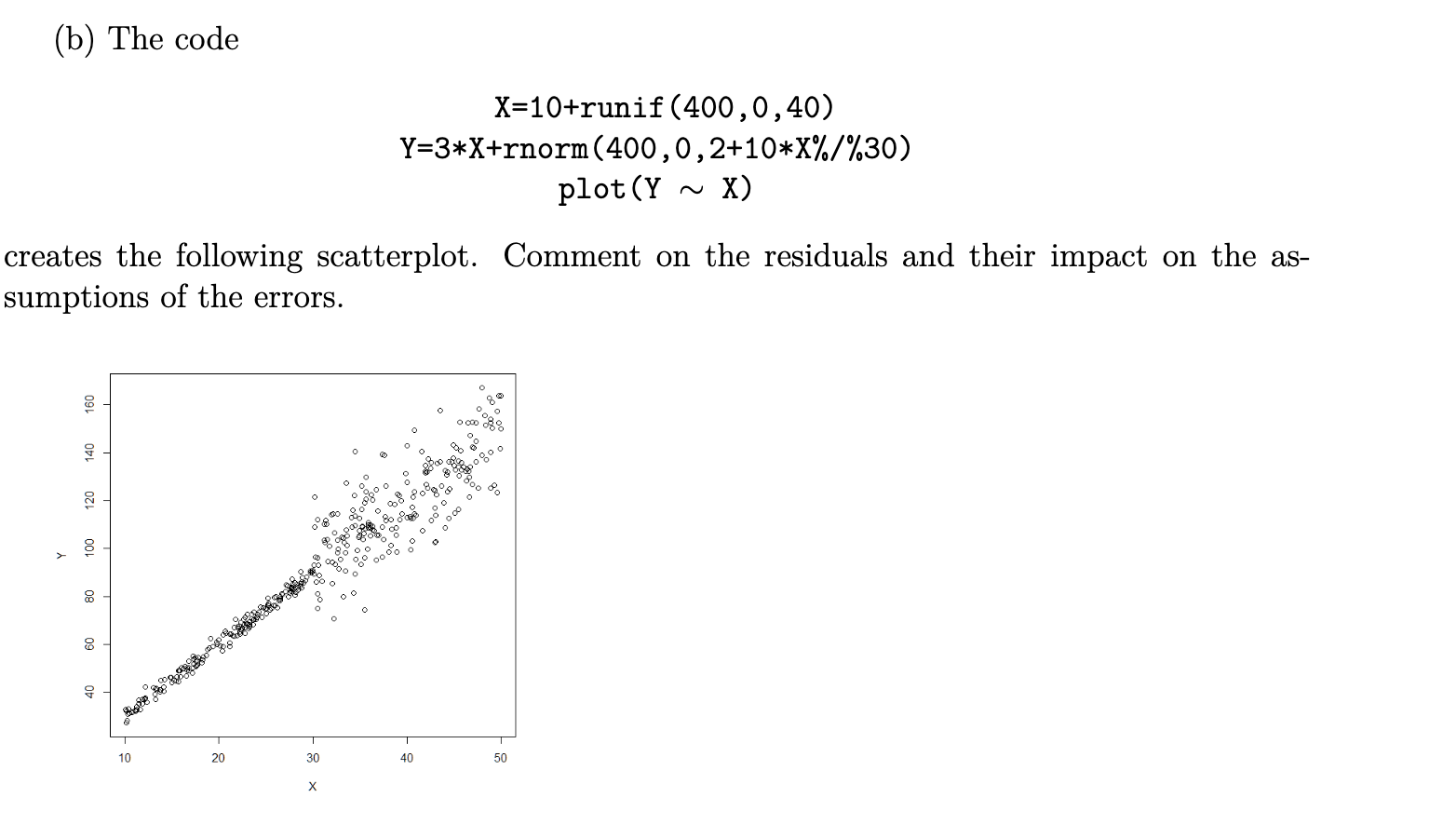Solved (b) The code | Chegg.com