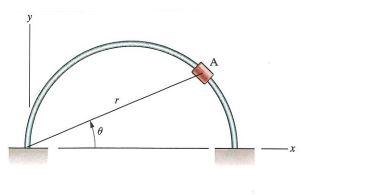 Solved A collar travels right to left at constant speed on | Chegg.com