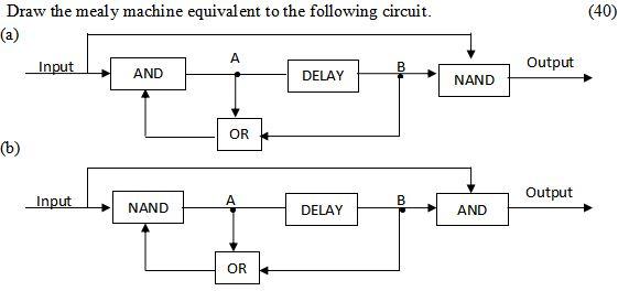 Solved (40) Draw the mealy machine equivalent to the | Chegg.com