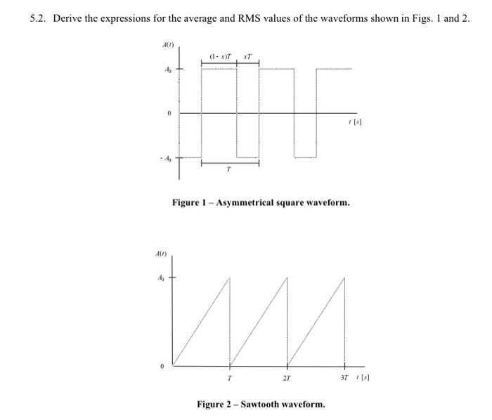 Solved 5.2. Derive the expressions for the average and RMS | Chegg.com