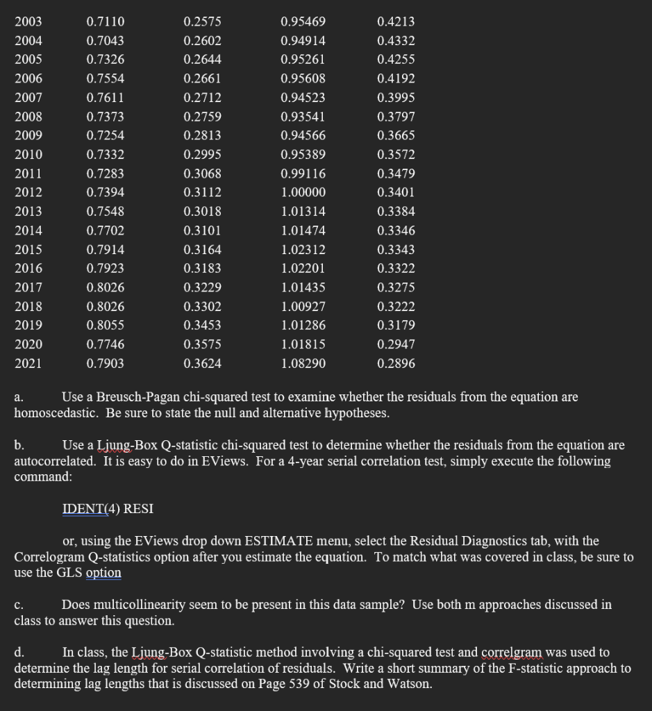 1. In EViews, estimate the following linear | Chegg.com