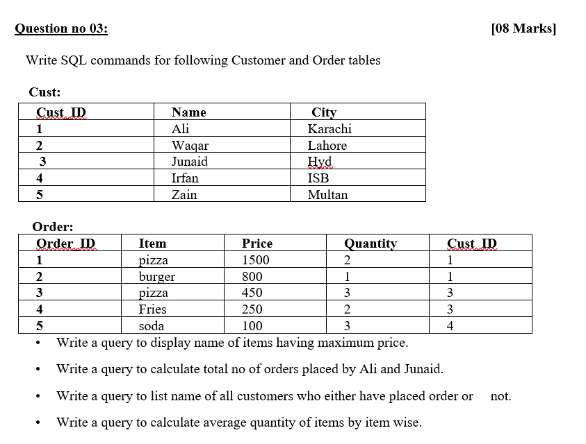 Solved Question No 03 08 Marks Write Sql Commands For 2287