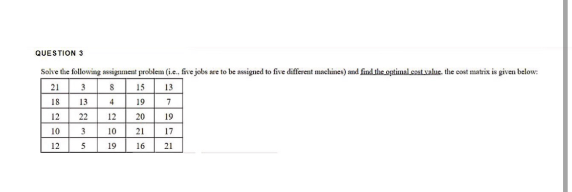 Solved QUESTION 3 Solve the following assignment problem | Chegg.com