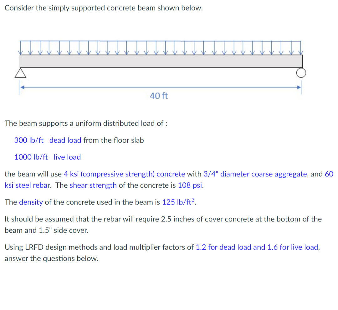 Solved Consider the simply supported concrete beam shown | Chegg.com