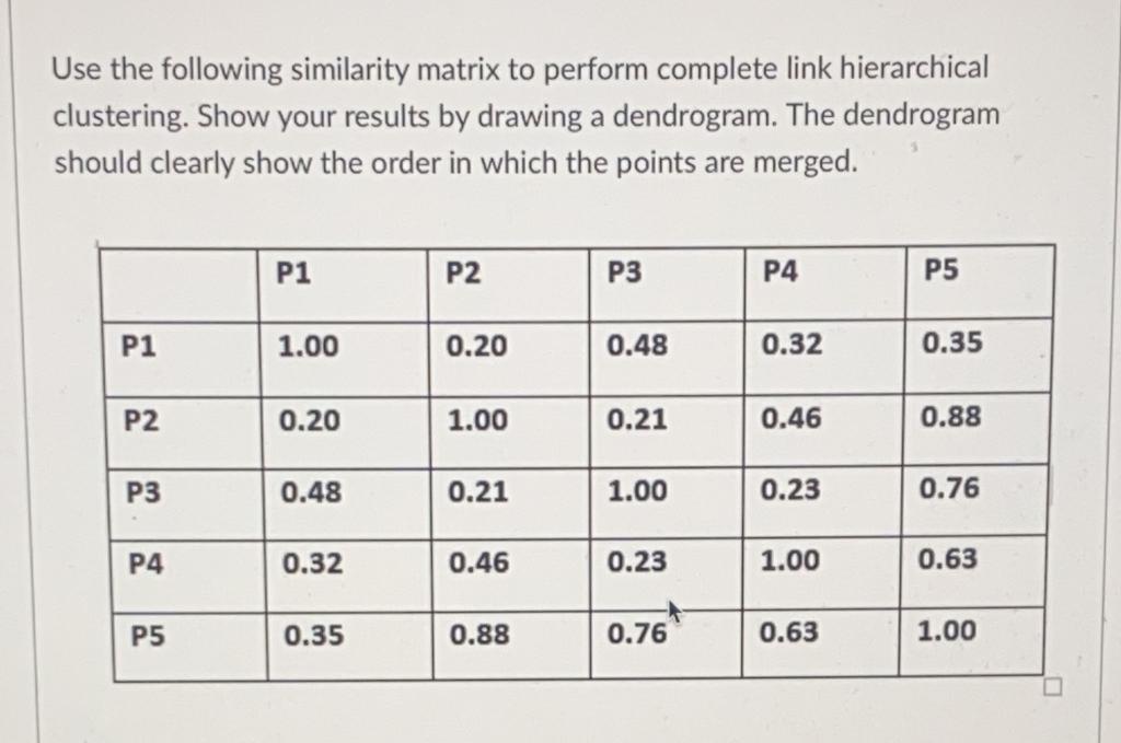 Solved Use the following similarity matrix to perform | Chegg.com