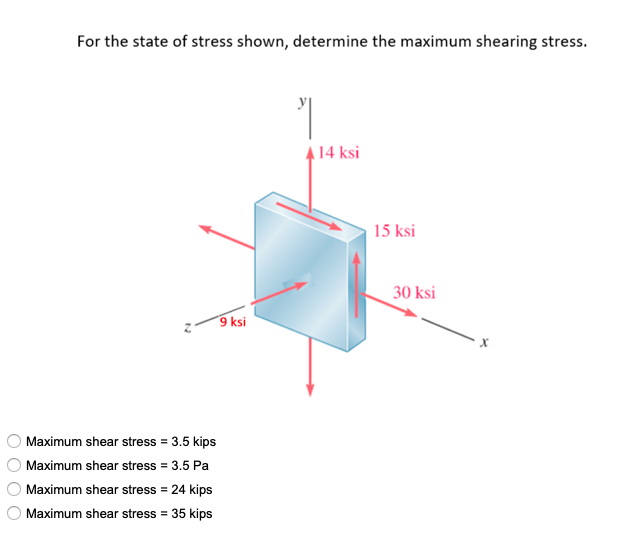 Solved For the state of stress shown, determine the maximum | Chegg.com