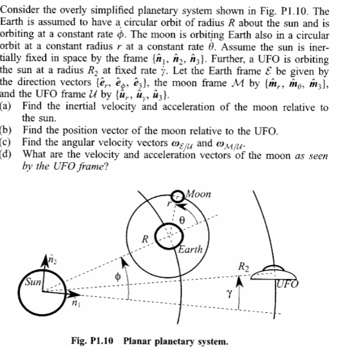 Solved Consider the overly simplified planetary system shown | Chegg.com