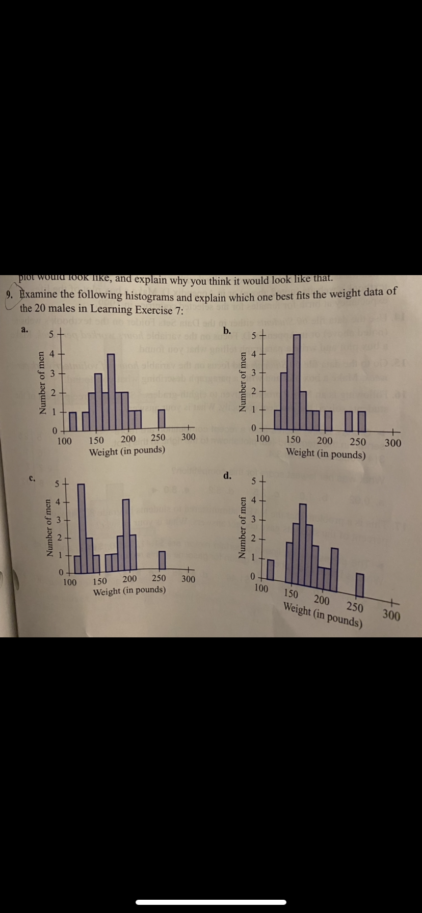 Solved 9. Examine the following histograms and explain which | Chegg.com