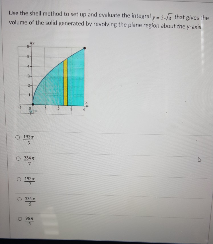 Solved Use the shell method to set up and evaluate the | Chegg.com