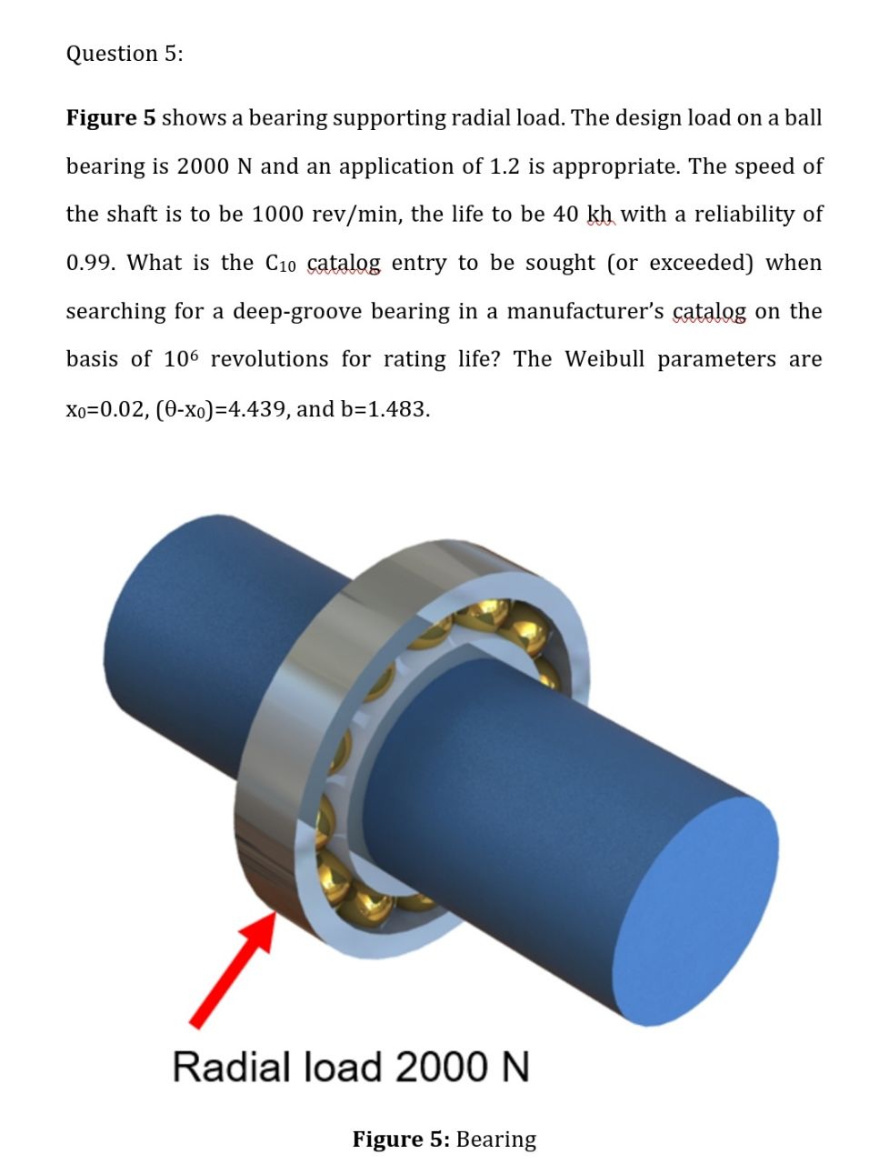 Solved helpQuestion 5:Figure 5 ﻿shows a bearing supporting | Chegg.com