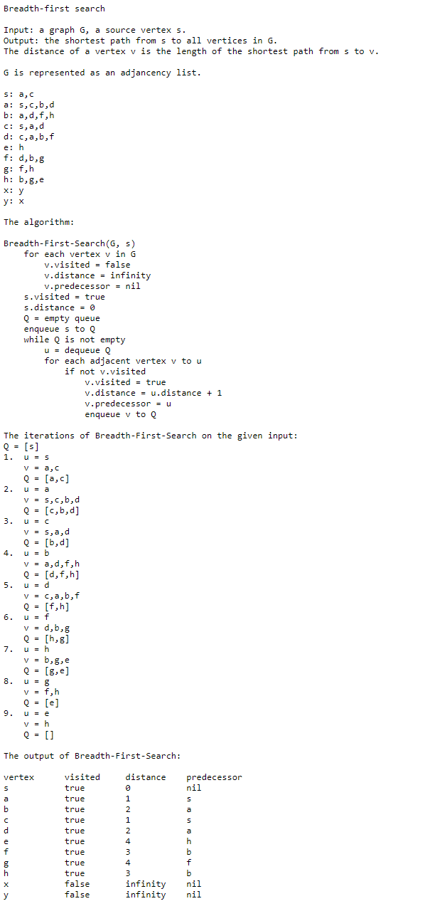Solved Breadth-first search Input: a graph G, a source | Chegg.com