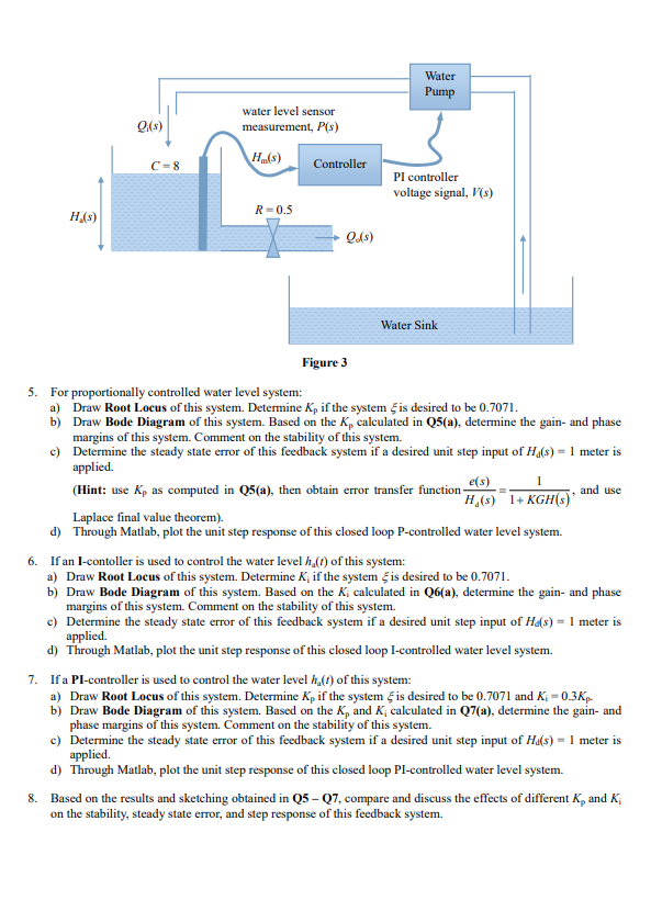 Solved CONTROL ENGINEERNG VFigure 3For proportionally | Chegg.com