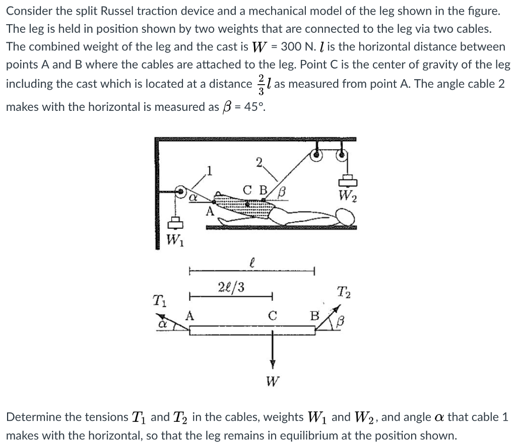 Solved Consider the split Russel traction device and a | Chegg.com