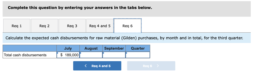 Solved Req 1 Req 3 Req 4 and 5 Req 6 Req 2 4. Calculate the | Chegg.com
