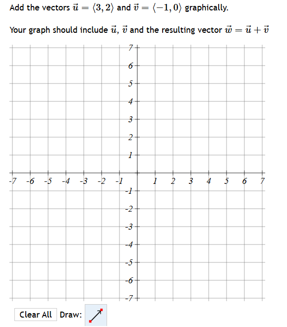 Solved Add the vectors vec(u)=(:3,2:) ﻿and vec(v)=(:-1,0:) | Chegg.com