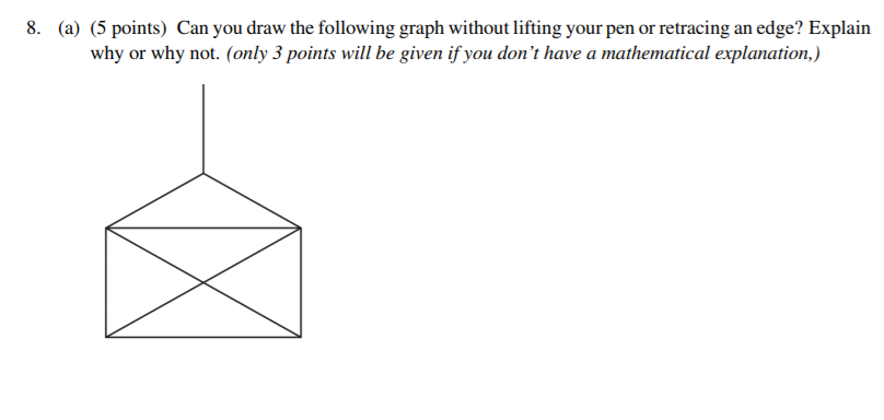 Solved 8. (a) (5 points) Can you draw the following graph | Chegg.com