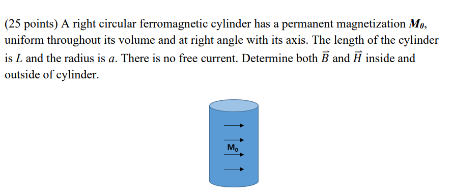 Solved (25 ﻿points) ﻿A right circular ferromagnetic cylinder | Chegg.com