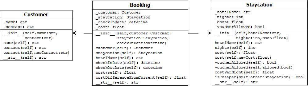 Solved Define classes for an agency that handles bookings | Chegg.com