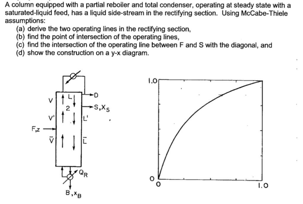 Solved A column equipped with a partial reboiler and total | Chegg.com