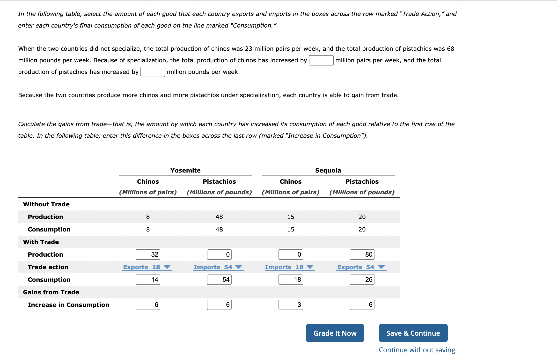 Solved Suppose there exist two imaginary countries, Yosemite | Chegg.com