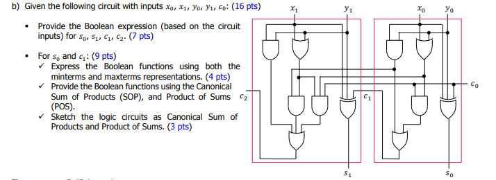 Solved B Given The Following Circuit With Inputs Xo X1 