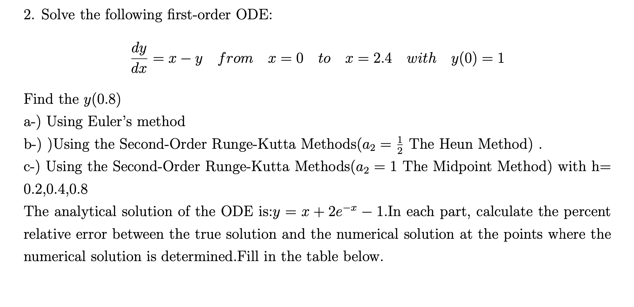 Solved I need to solve this question with the only | Chegg.com