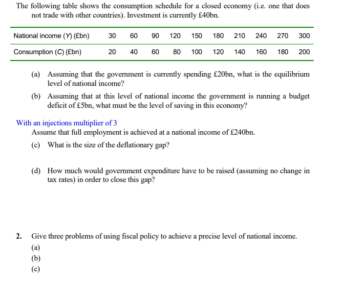 Solved The following table shows the consumption schedule | Chegg.com