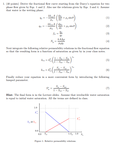 ıts a petroleum engineering problem (enhanced oil | Chegg.com