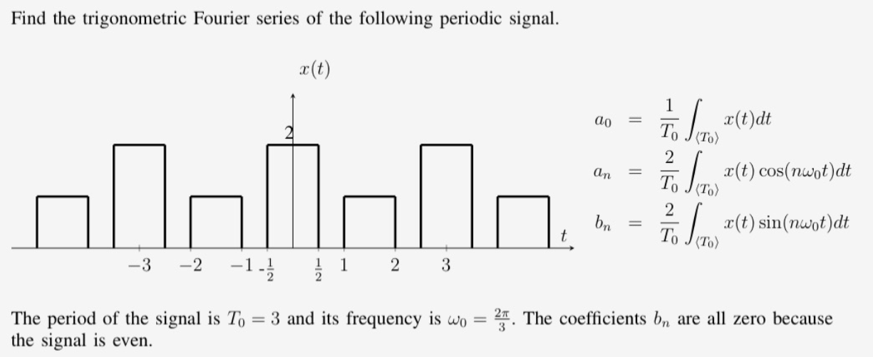 Solved Find the trigonometric Fourier series of the | Chegg.com