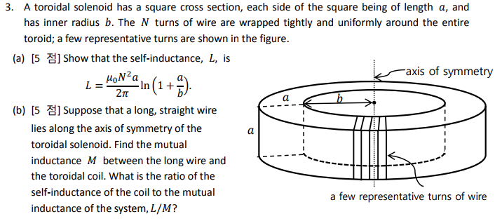 Solved A toroidal solenoid has a square cross section, each | Chegg.com