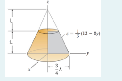 Solved Locate the centroid of the homogeneous solid formed | Chegg.com