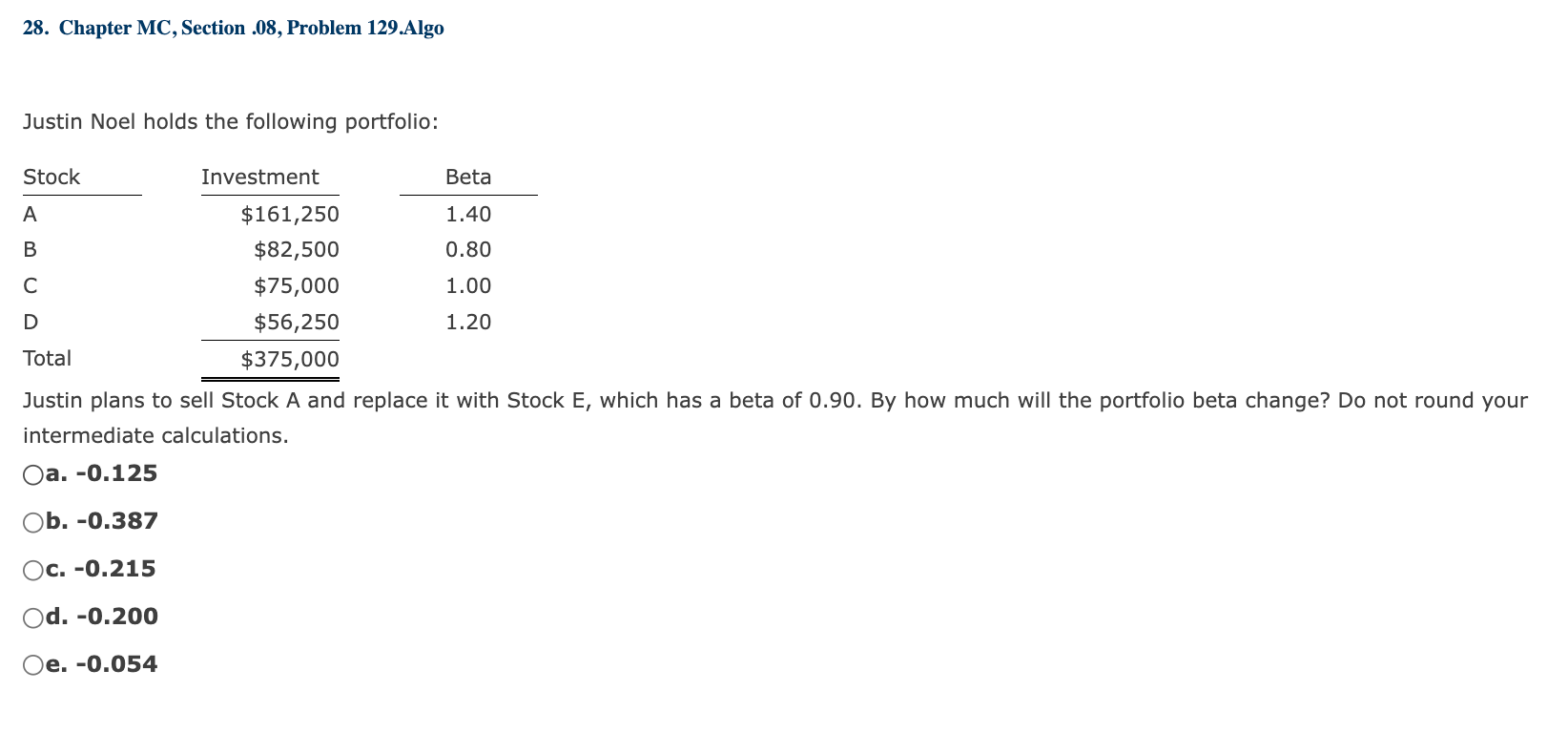 Solved 28. Chapter MC, Section .08, Problem 129.Algo Justin | Chegg.com