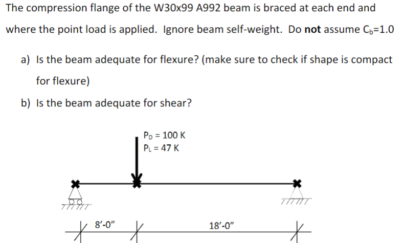 The compression flange of the W30x99 A992 beam is | Chegg.com