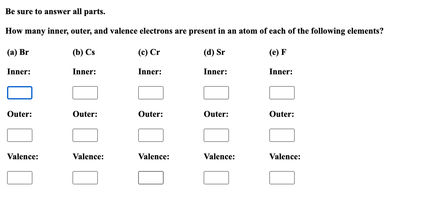 Solved Be sure to answer all parts. How many inner, outer, | Chegg.com