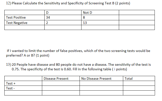 Solved 10) Please calculate the Sensitivity and Specificity | Chegg.com