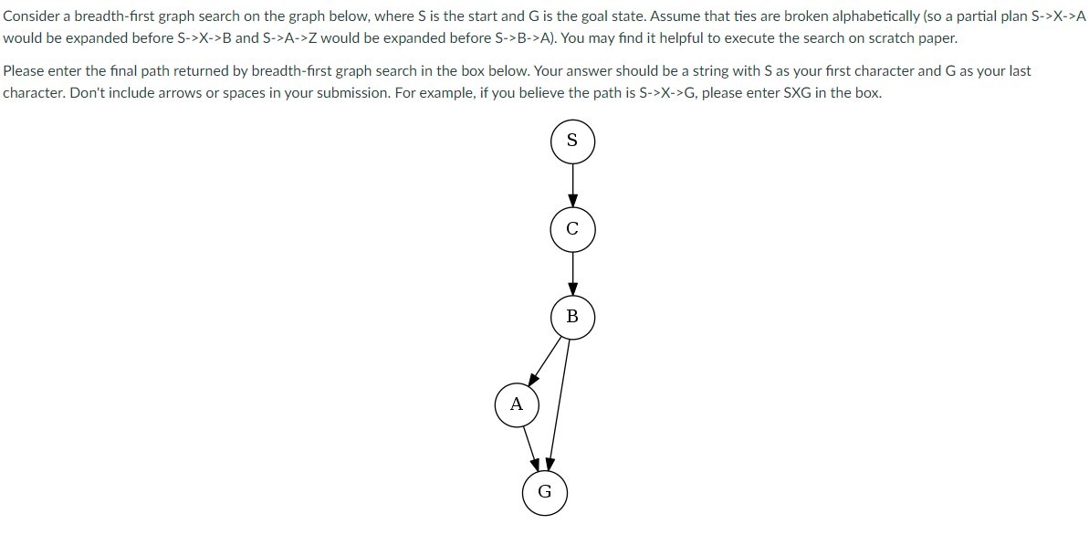 Solved Consider a breadth-first graph search on the graph | Chegg.com