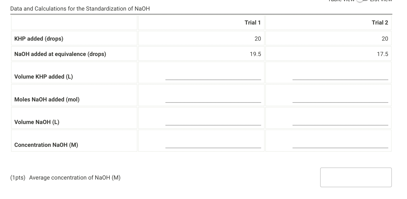 Solved Find the results with the given data. Mass of KHP is | Chegg.com