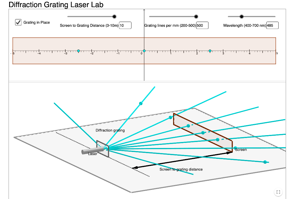 Solved Hello there, This is my assignment that I really | Chegg.com