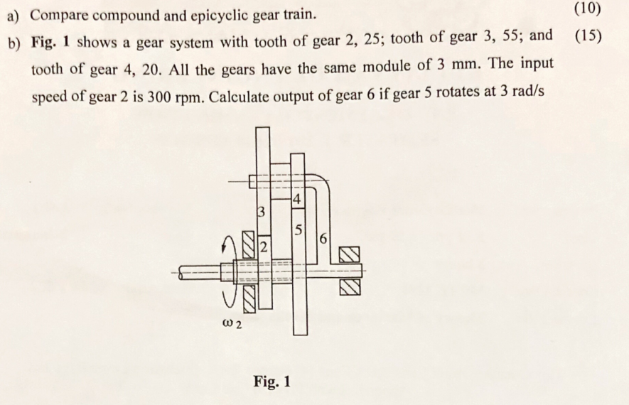 Solved a) Compare compound and epicyclic gear train. b) Fig. | Chegg.com