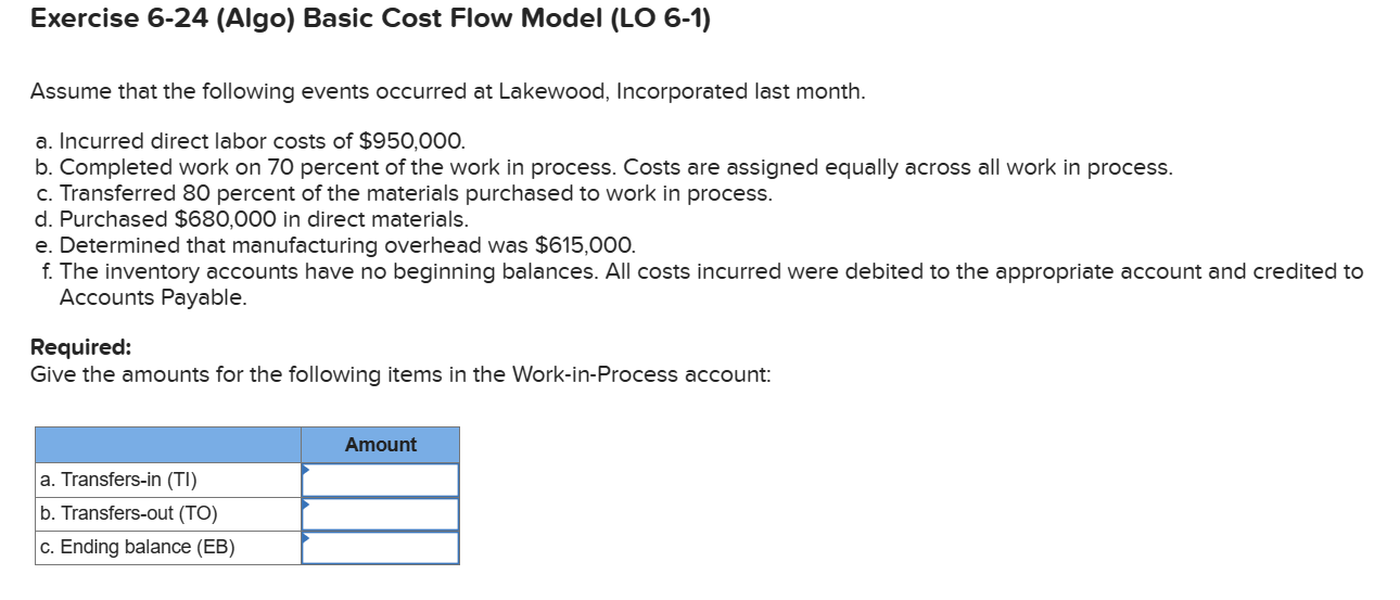 Solved Exercise 6-24 (Algo) Basic Cost Flow Model (LO 6-1) | Chegg.com